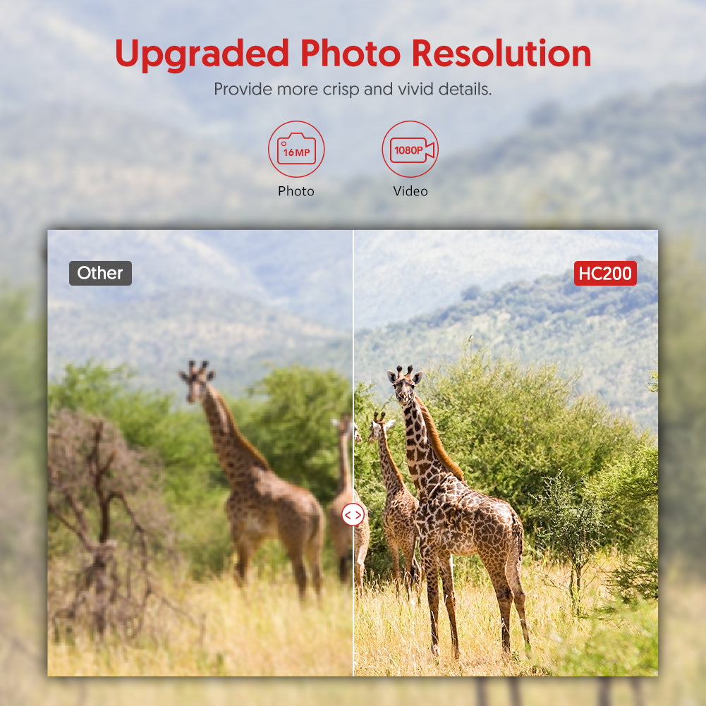 HC200 Caméra de Chasse 16MP 1080P – Victure FR